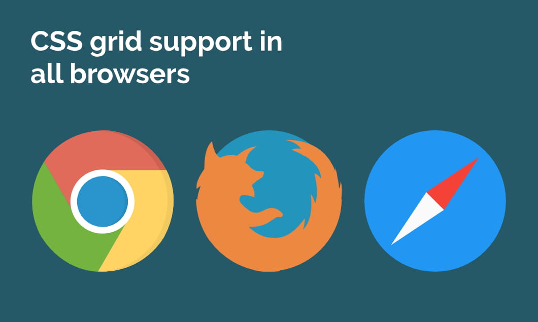 Supporting All Browsers When Working With Css Grid Ahmed Naxeem Digital And Brand Identity